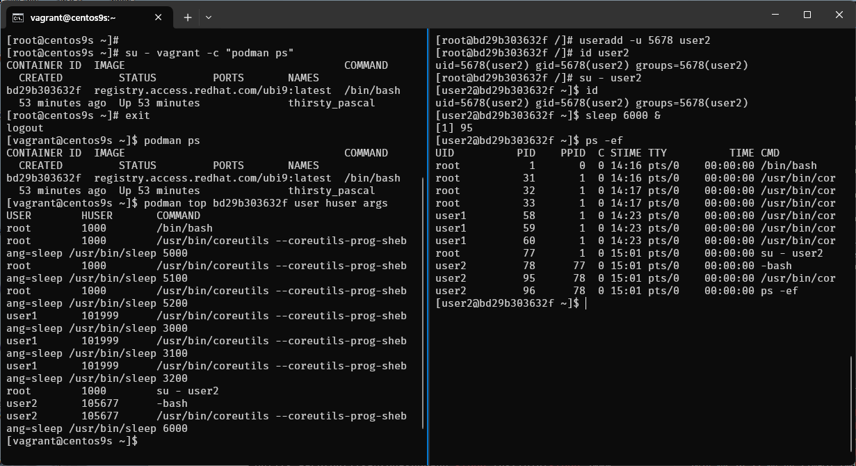 Lab2 Container Username Space 5147